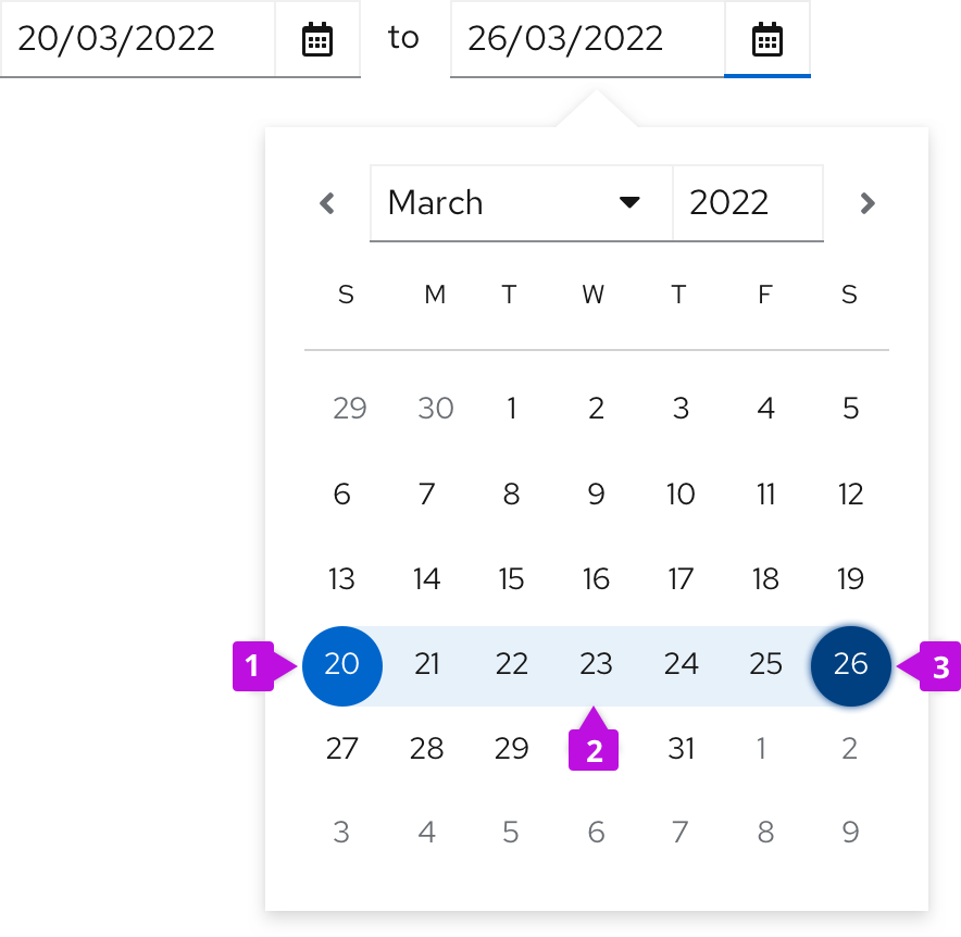 PatternFly 4 • Date picker